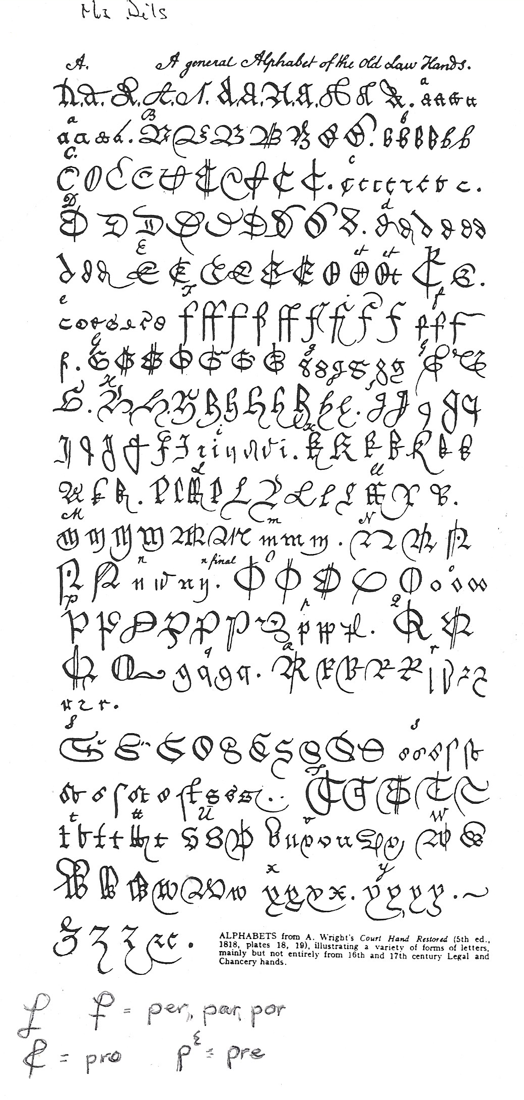 Understanding Old Handwriting - Berkshire Family History Society